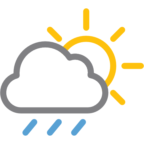 Weather Forecast - Weather2Umbrella Ltd
