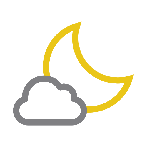 Weather Forecast - Weather2Umbrella Ltd