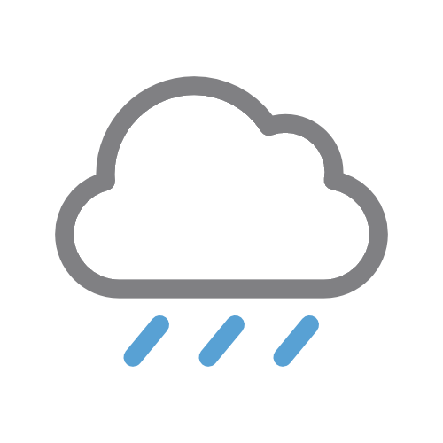 Weather Forecast - Weather2Umbrella Ltd